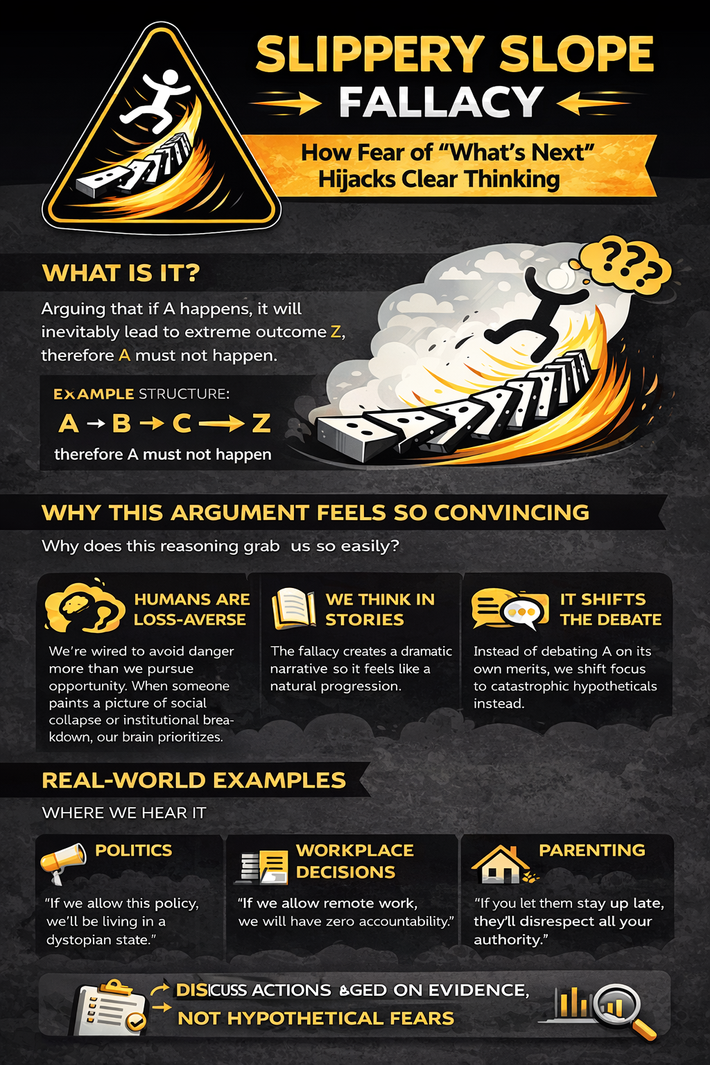 slippery slope Fallacy – BioStim